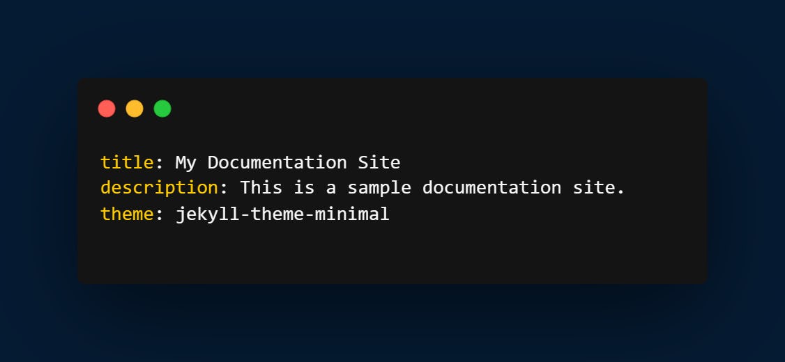 Automating Documentation Workflow With Github Actions Hatica